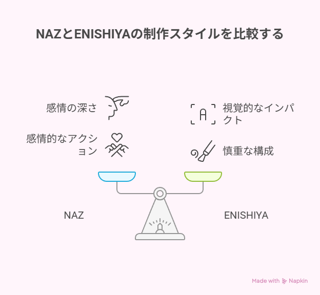 『タコピーの原罪』アニメ制作会社は？どの会社が関わる？制作体制と背景を徹底解説 | 宵月アニメ帖